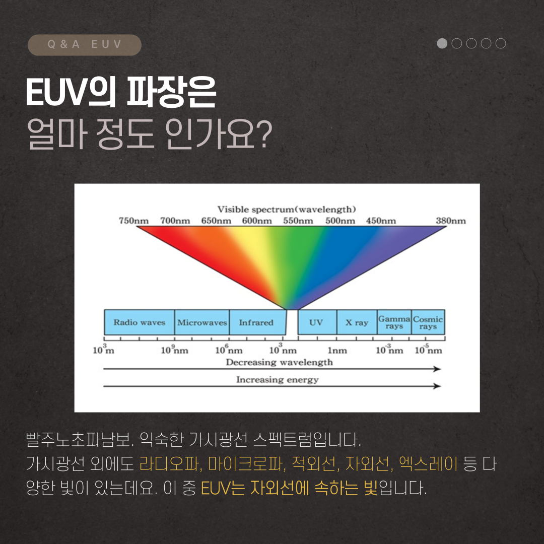 화학사랑 케미러브